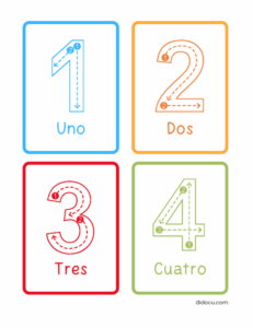 FlashCards de Números del 1 al 10 en PDF Gratis | didocu